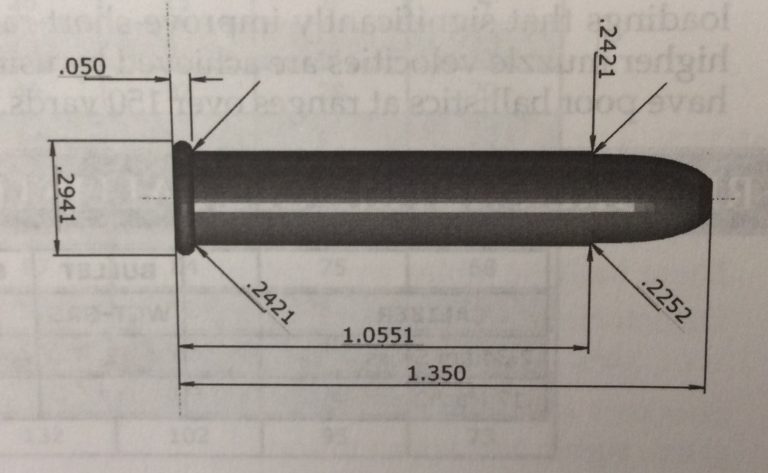 PSA: Shooting .22 Long Rifle in .22 Magnum Cylinders – RevolverGuy.Com